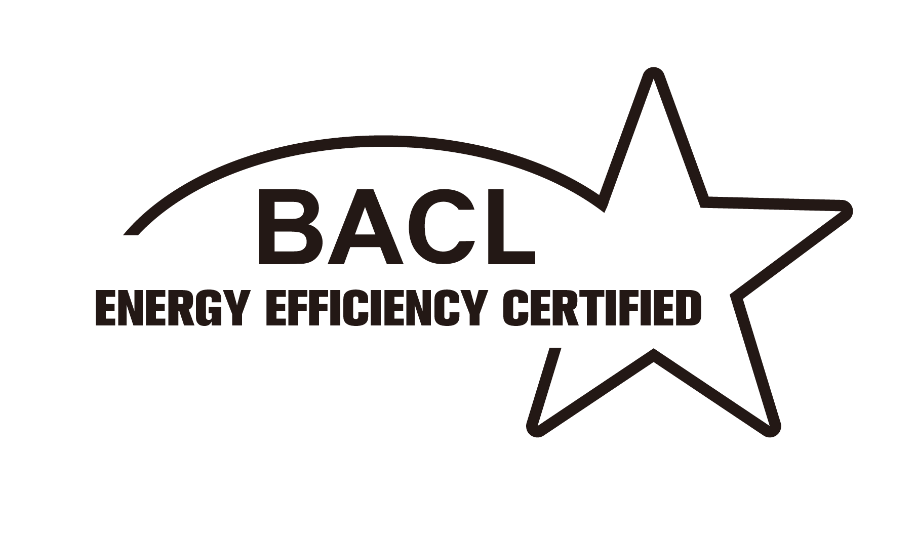 Energy Efficiency for Lighting Products – Bay Area Compliance Laboratories Corp